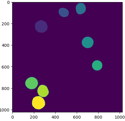 使用napari-sam4is快速分割图像中的物体 - 冬之阁